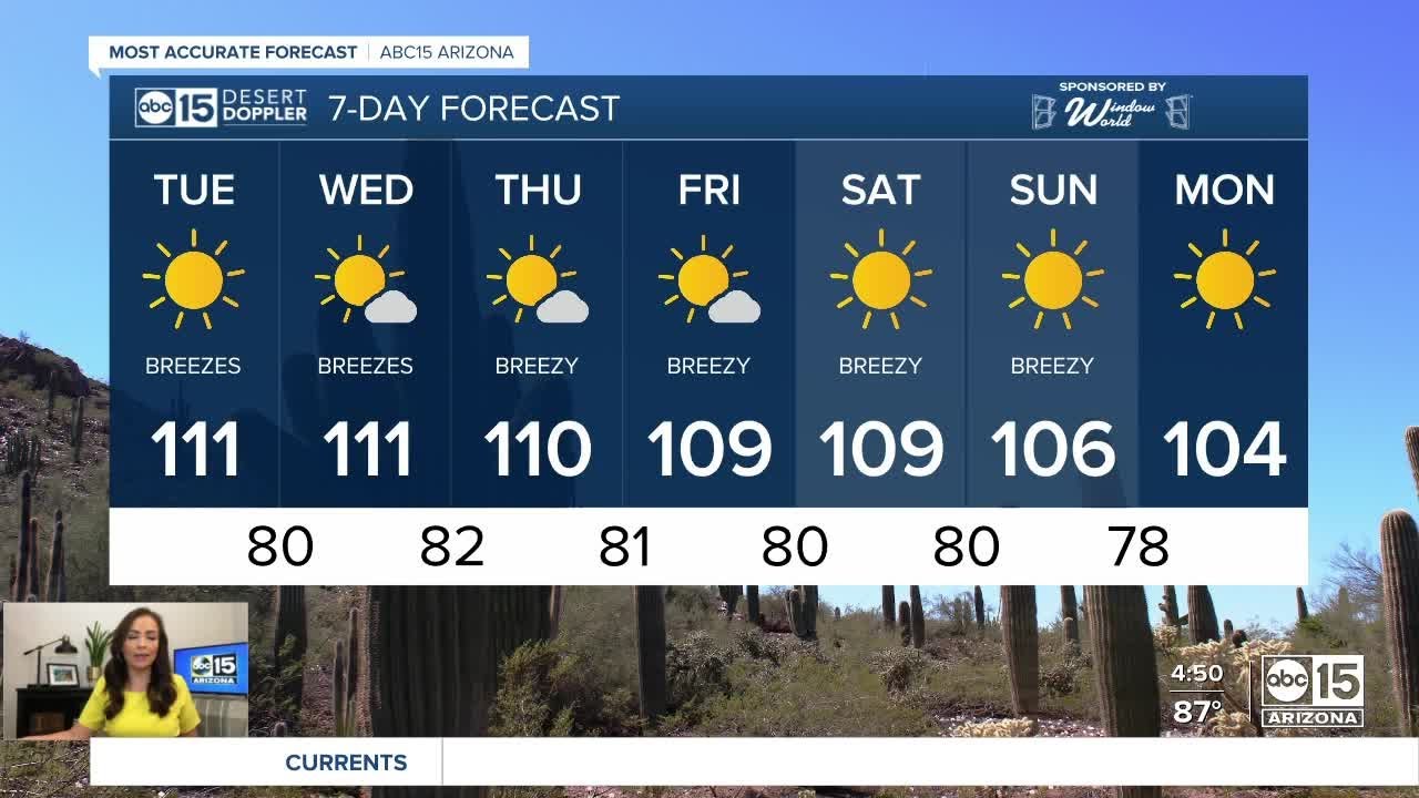 Moderate heat risk as temperatures rise - YouTube