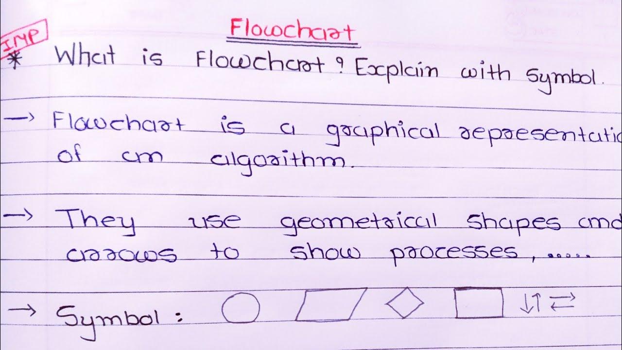 What Is a Flowchart? Explain With Symbols. || C language || In Hindi ...