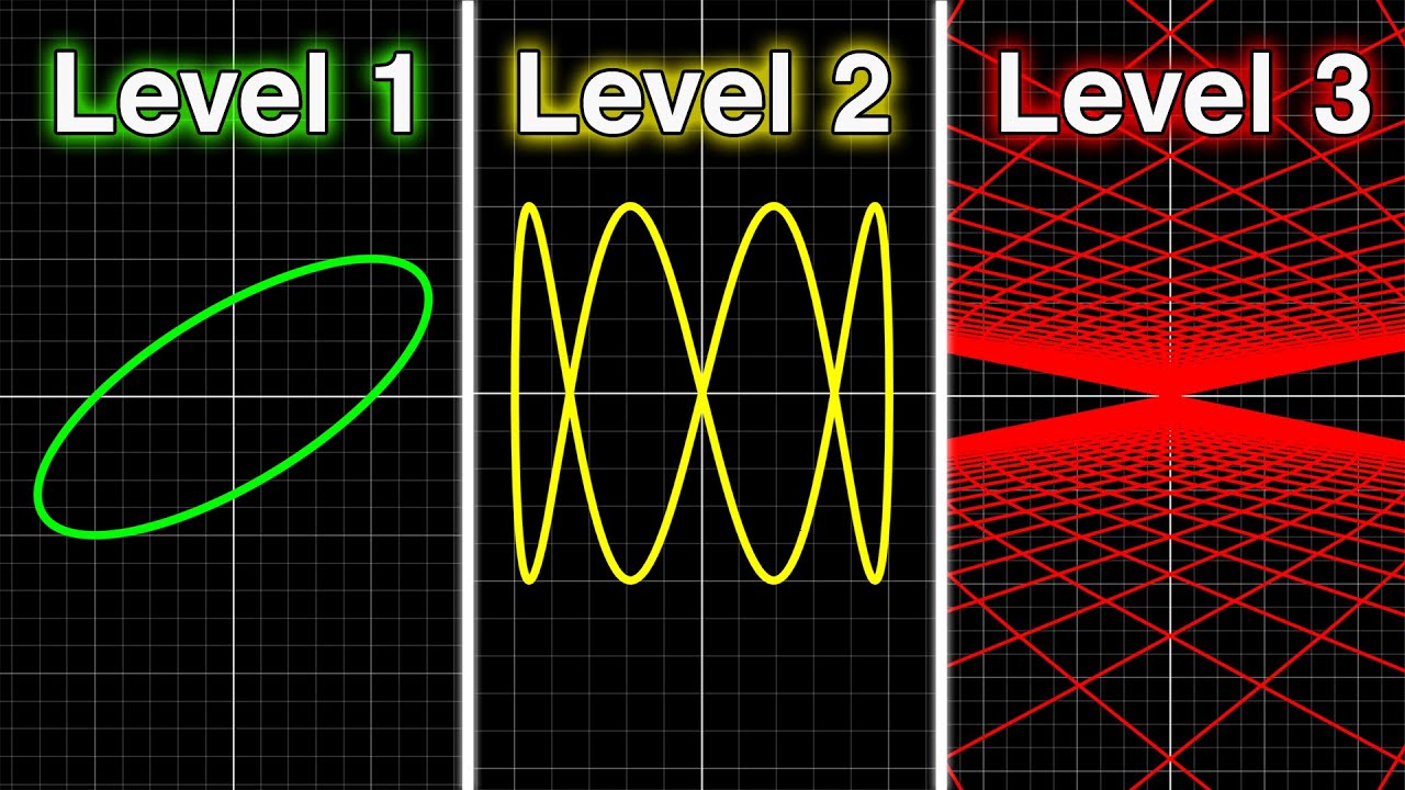 Math Graphs but they get increasingly more INSANE - (Parametric ...
