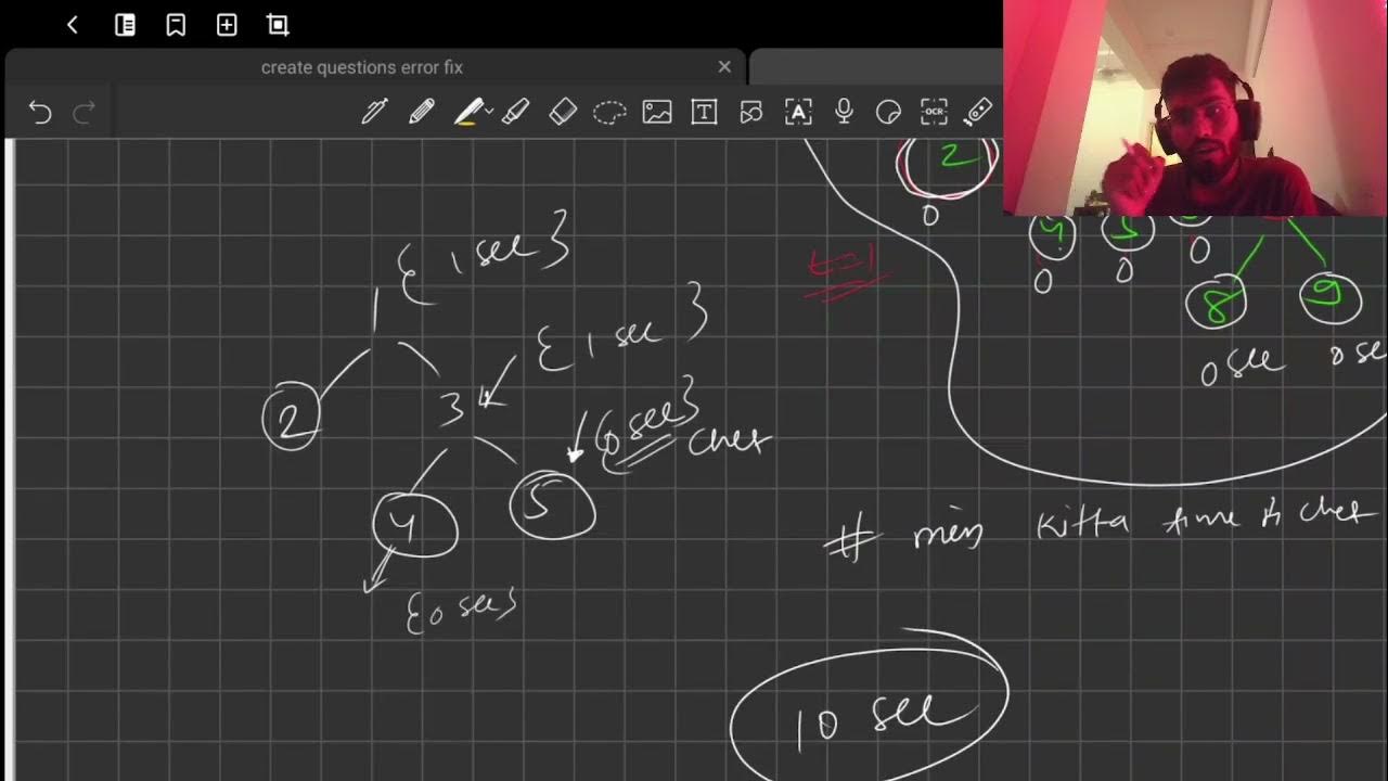 Chef and tag codechef starter solution - YouTube