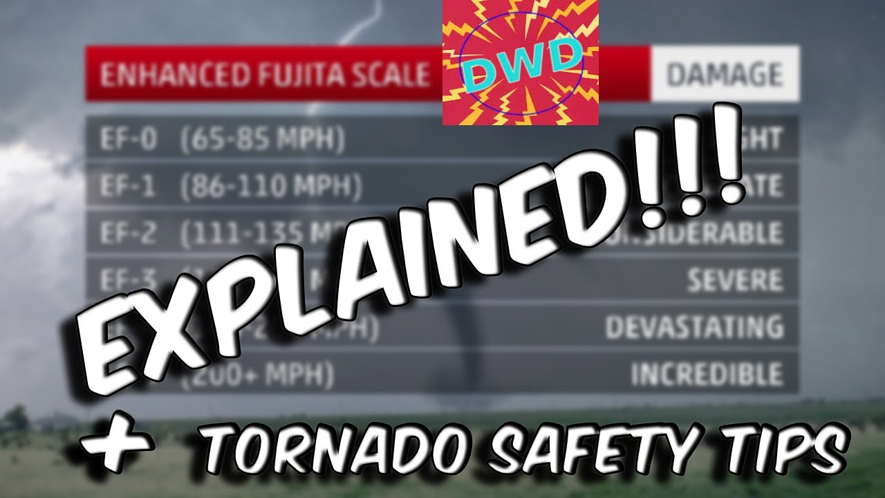 Explaining The Enhanced Fujita Tornado Scale - YouTube