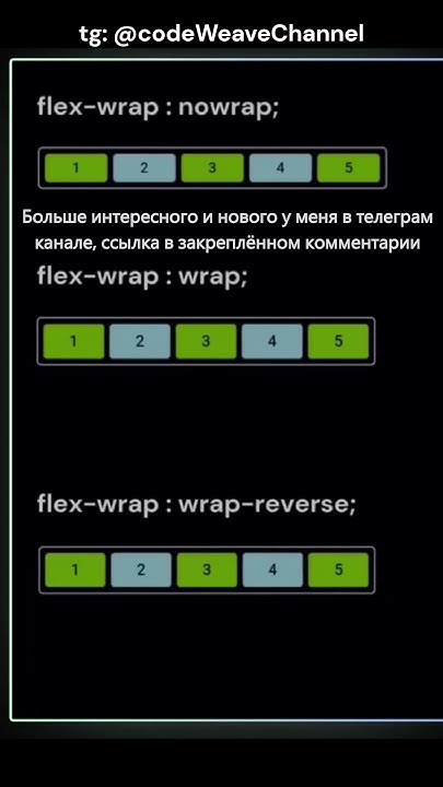Flex Wrap Css Shorts рек рекомендации Coding Html Css Js Javascript Programming
