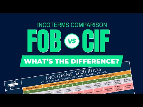 Incoterms Comparison: FOB vs. CIF—What's the Difference?