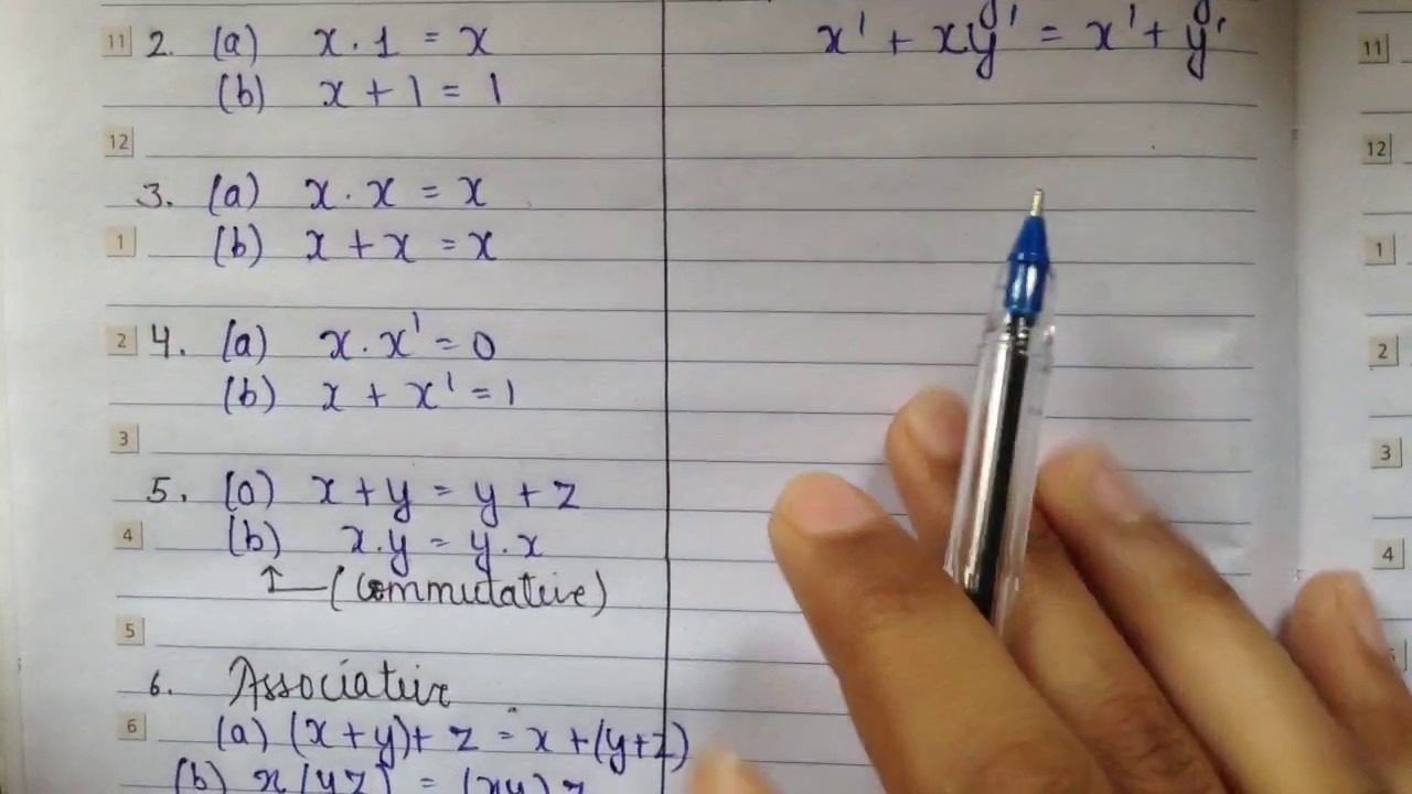 Simplification Of Boolean Algebra And Its Laws Youtube