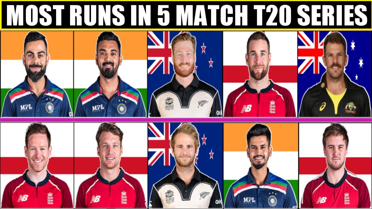 Cricketers Who Have Scored Most Runs in a 5 Match T20 Series | Most ...