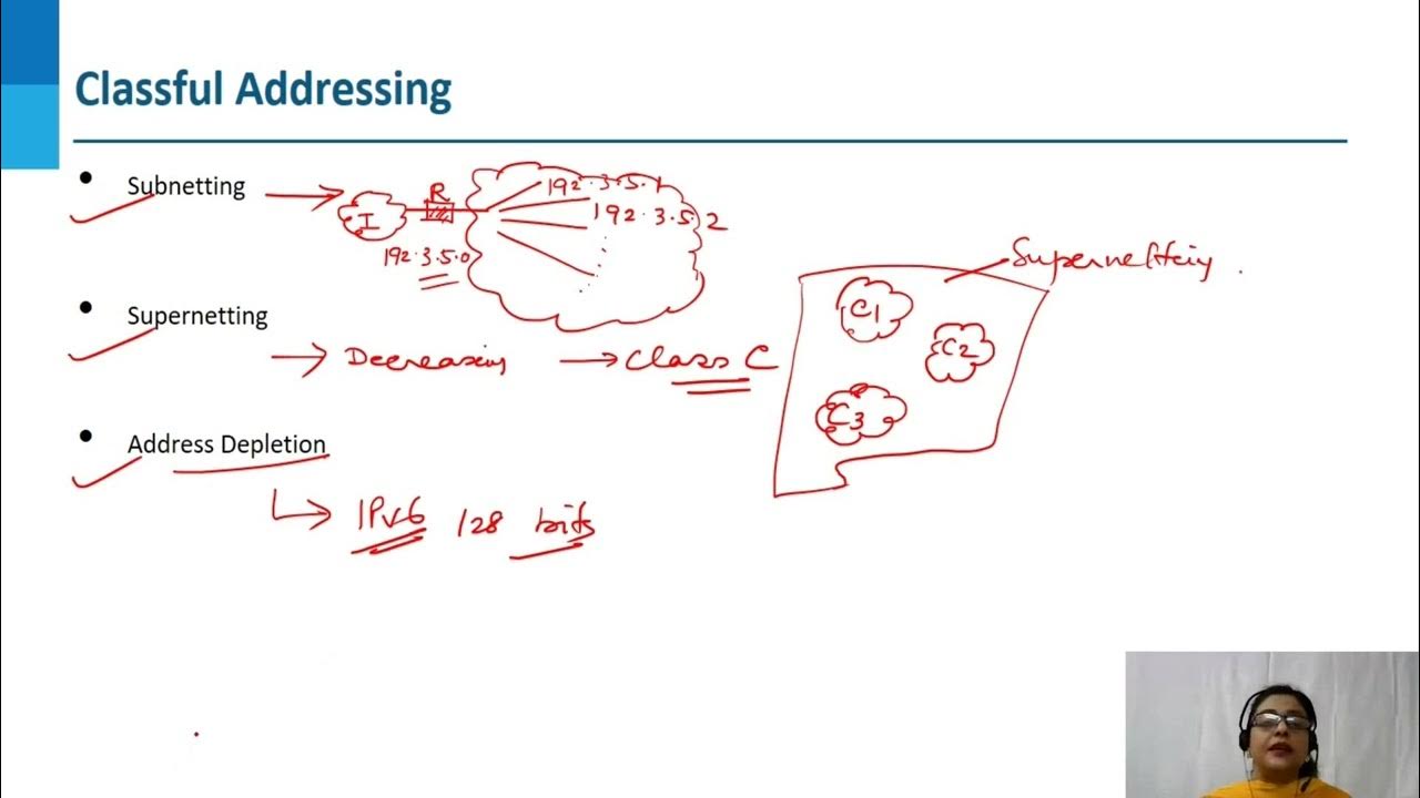72 Lec 5 1 Logical Addressing Part 1 - YouTube