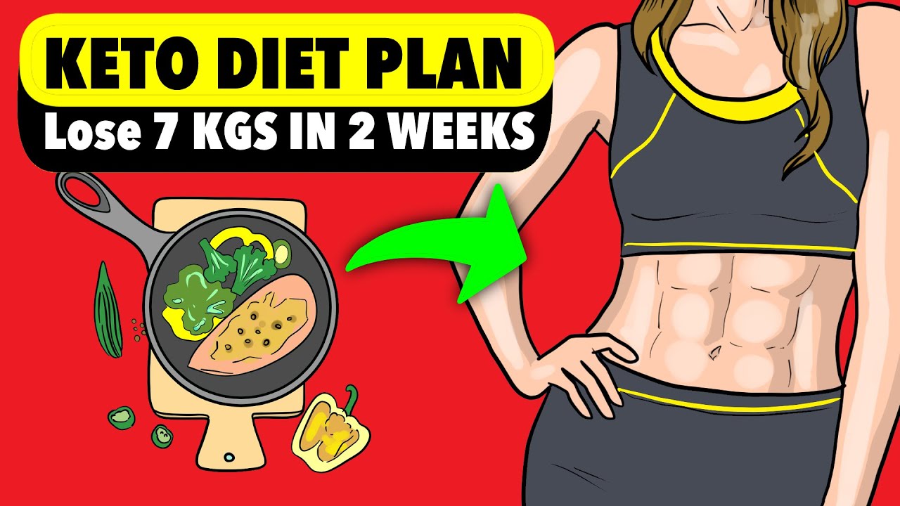 Keto Diet Plan for Weight Loss | Your 14-Day Transformation Guide ...