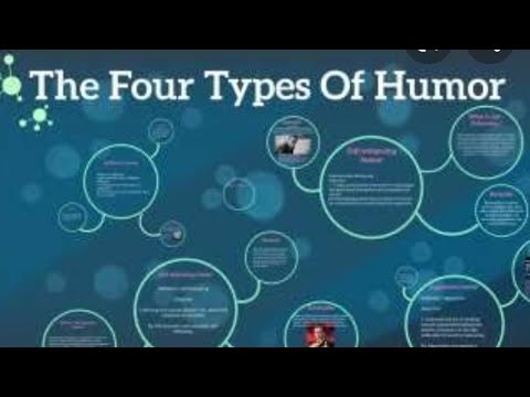 Types of Humor | 4 types of Humor| theory of Humor - YouTube