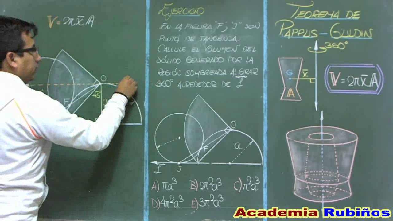 SEGUNDO TEOREMA DE PAPPUS y GULDIN EJERCICIO RESUELTO - YouTube