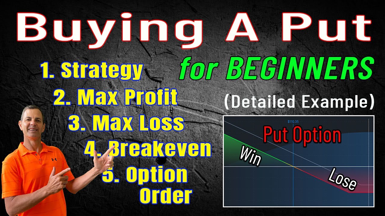 Put Options Explained In 5 Minutes With Detailed Example. E02 - YouTube