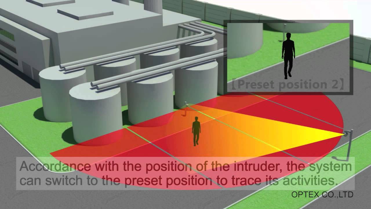 Redscan LASER GUARD - YouTube