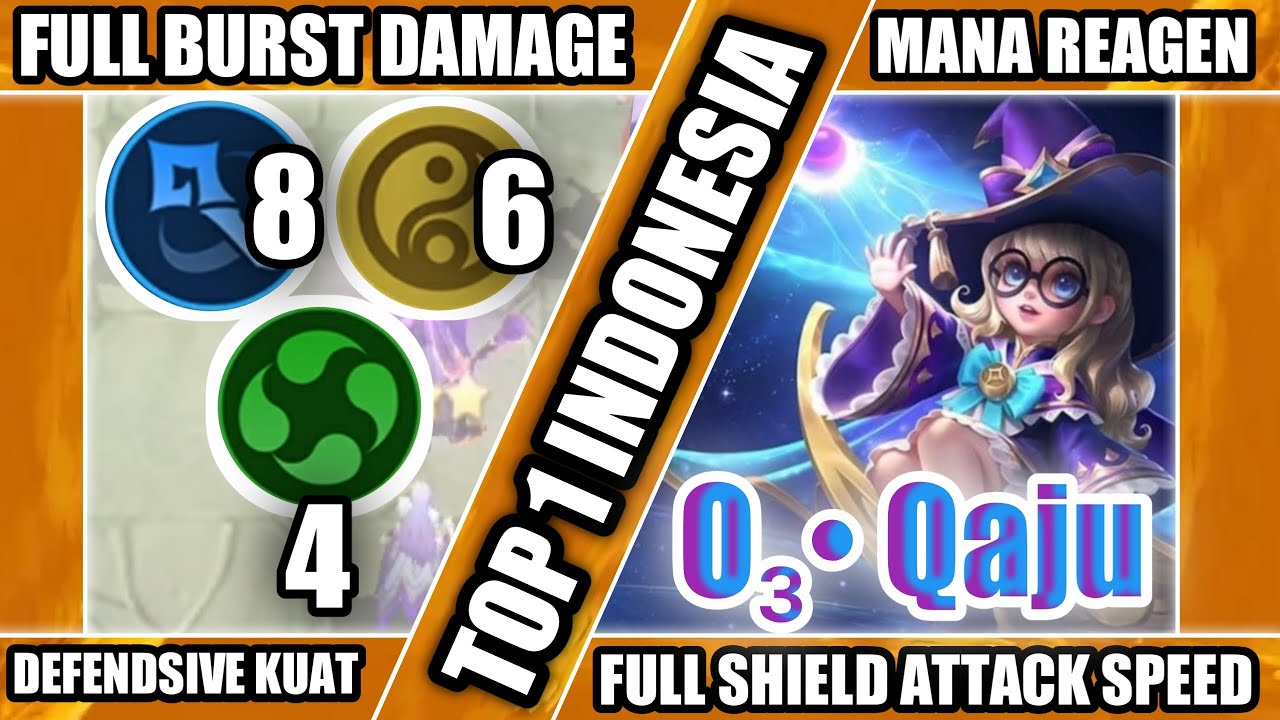 COMBO SYNERGY MAGE BY TOP GLOBAL MAGIC CHESS OZON QAJU. 6 MAGE 6 CADIA ...