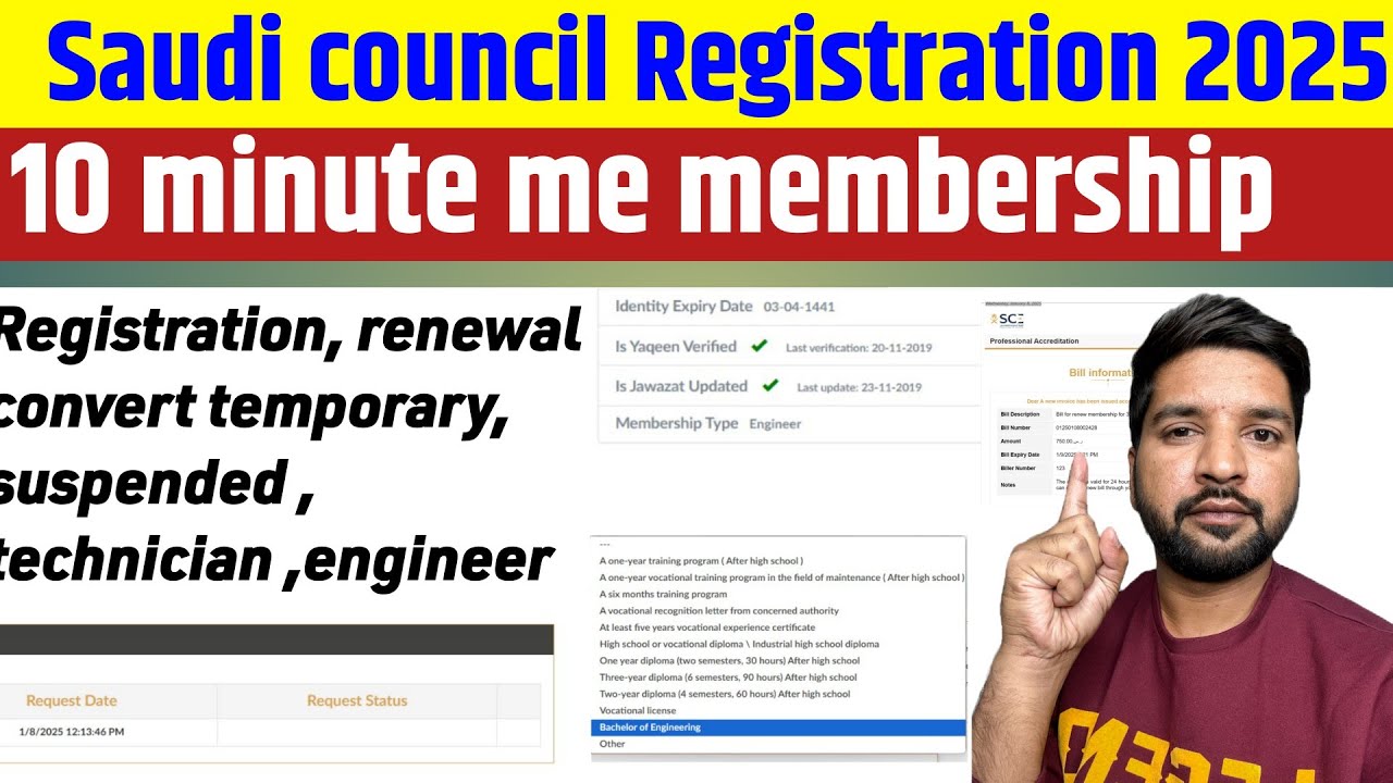 Saudi council of Engineers registration 2025 | Technician, Engineer ...