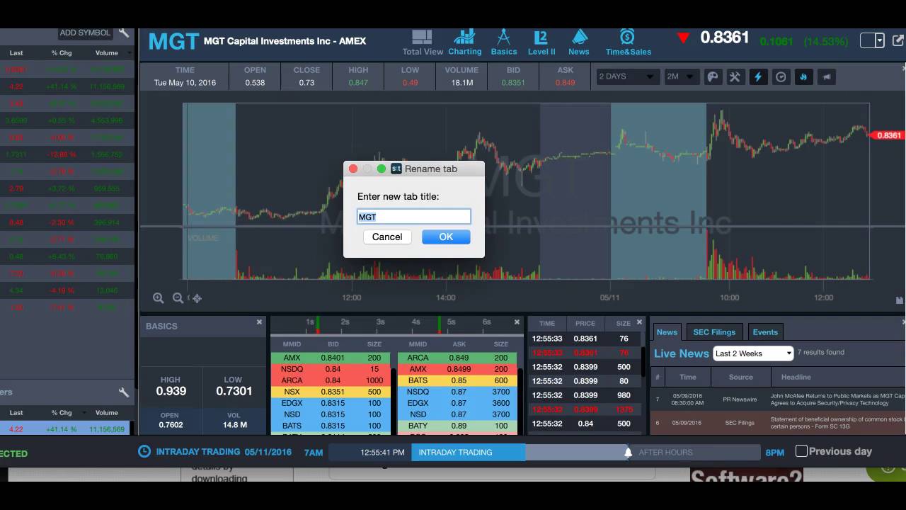 Reviewing The Best Stocks To Trade Right Now - YouTube