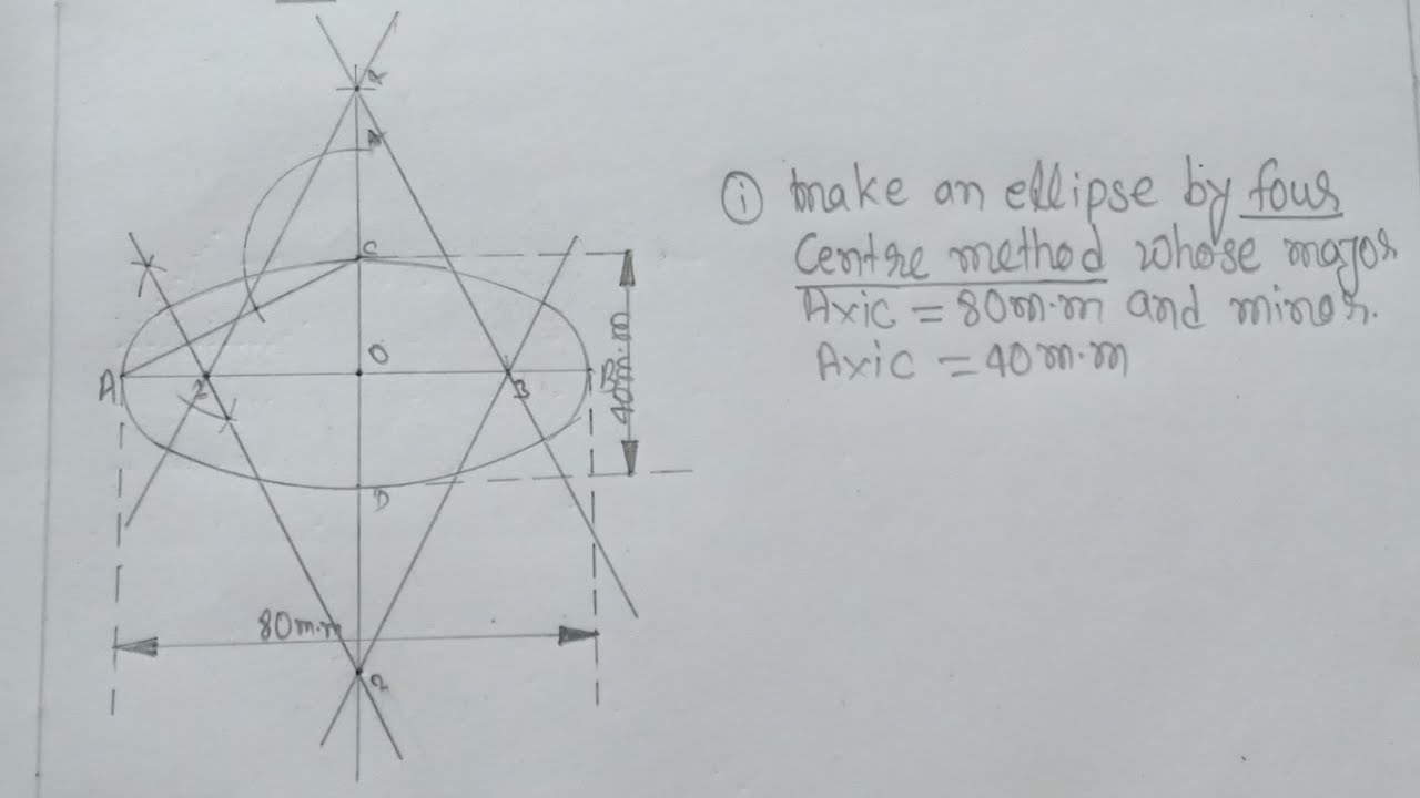 ellipse four centre method Arc method rectangular method concentrix ...