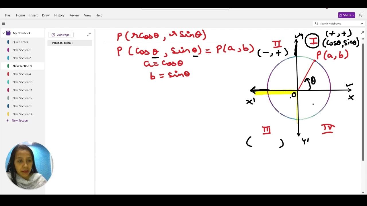 CLASS 11- CBSE-MATHEMATICS-TRIGONOMETRIC FUNCTIONS- SIGNS OF TRIGONOMETRIC FUNCTIONS - YouTube