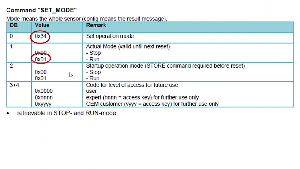 Chapter 4:Configuring CAN IDs - YouTube
