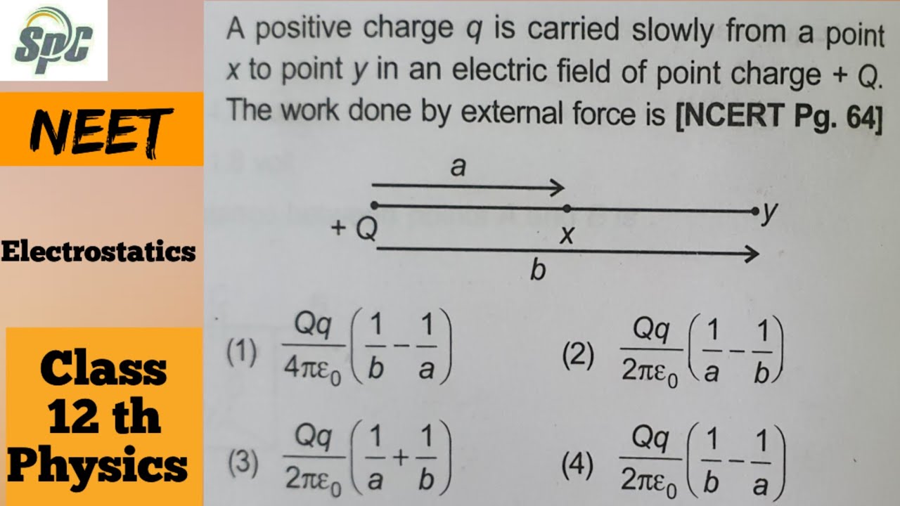 A positive charge q is carried slowly from a point x to point y in an ...