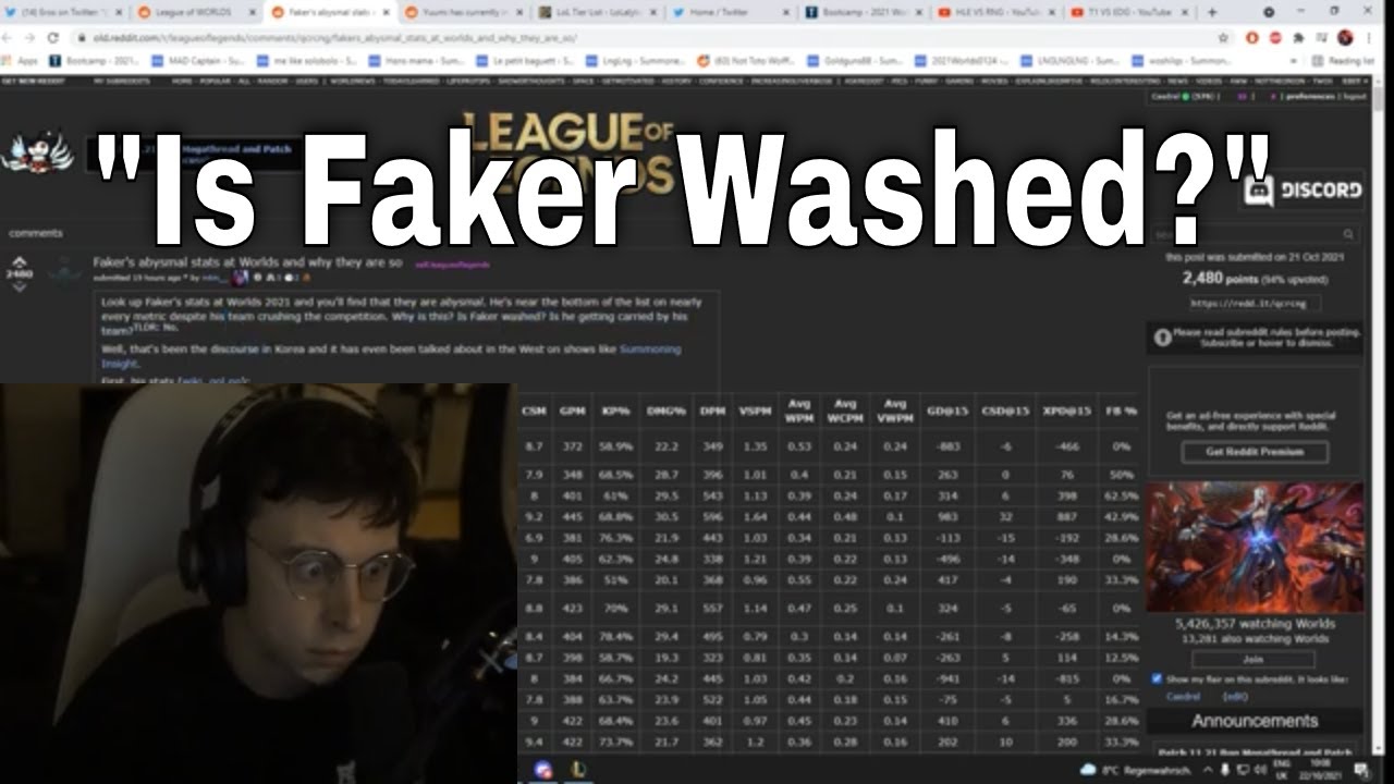 Caedrel Reacts To Faker's Stats at Worlds - YouTube
