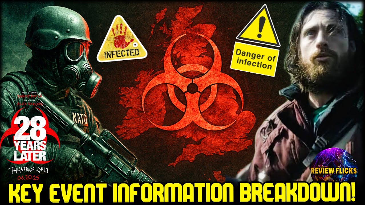 28 Years Later: UK and Europe Key Events & Lore Backstory! - YouTube