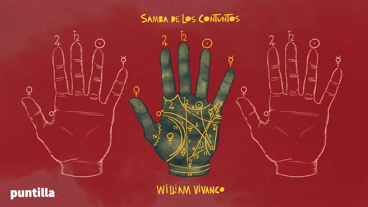 William Vivanco - Samba De Los Cotuntos (Audio Cover) | Álbum Trece Con ...
