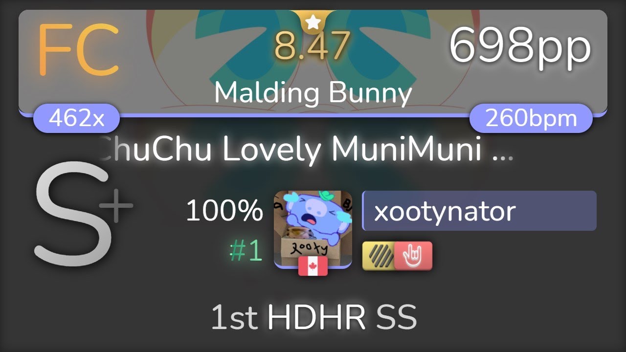 [8.47⭐] xootynator | MAXIMUM THE HORMONE - ChuChu Lovely [Malding Bunny ...