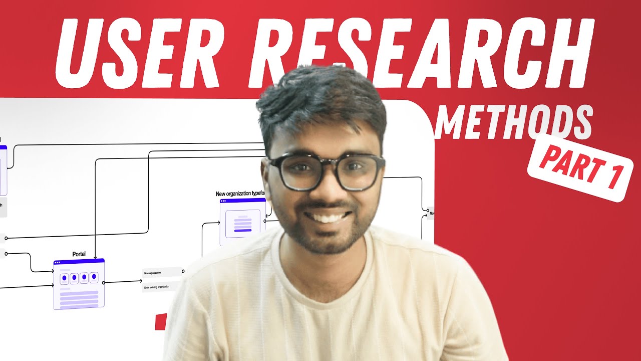 User Research Methods Explained😱 | Part- 1 | uxwithvamshi - YouTube