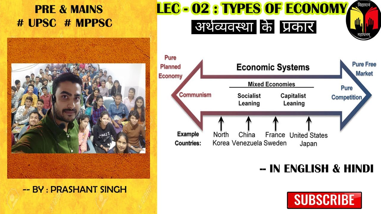 INDIAN ECONOMY TYPE?? || TYPES OF ECONOMY ( EXPLAINED)-- IN HINDI ...