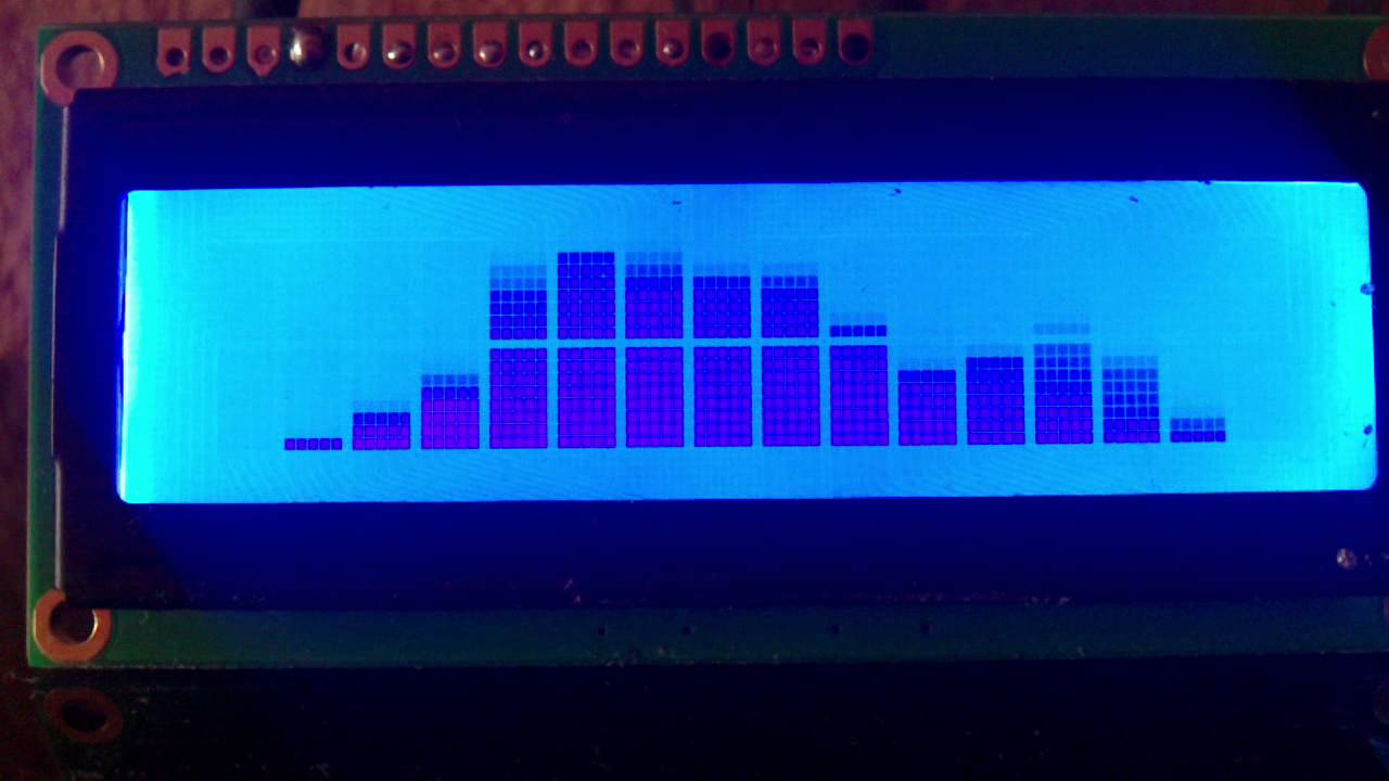 HD 44780 LCD Display - YouTube