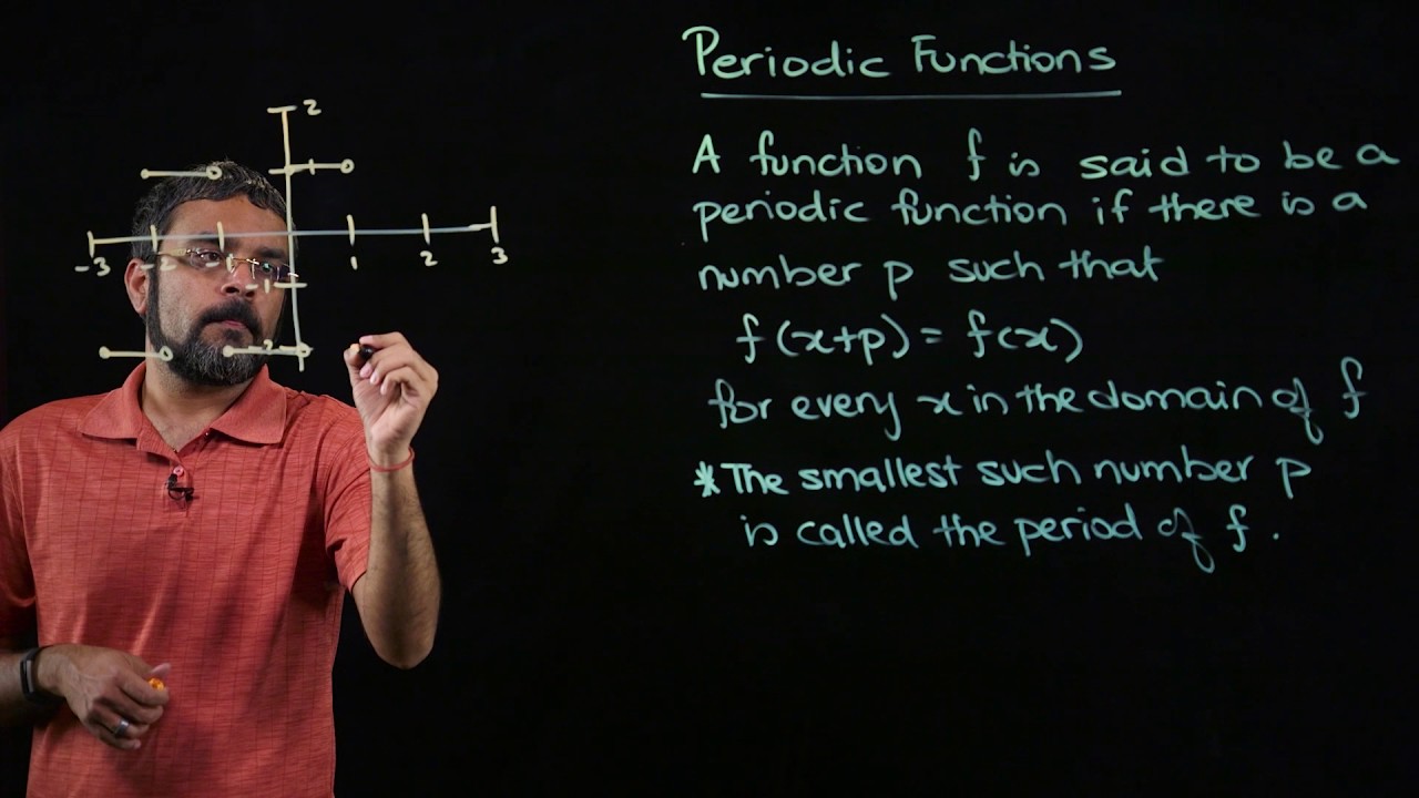 Math 6 M4 S4 1 Periodic Functions - YouTube