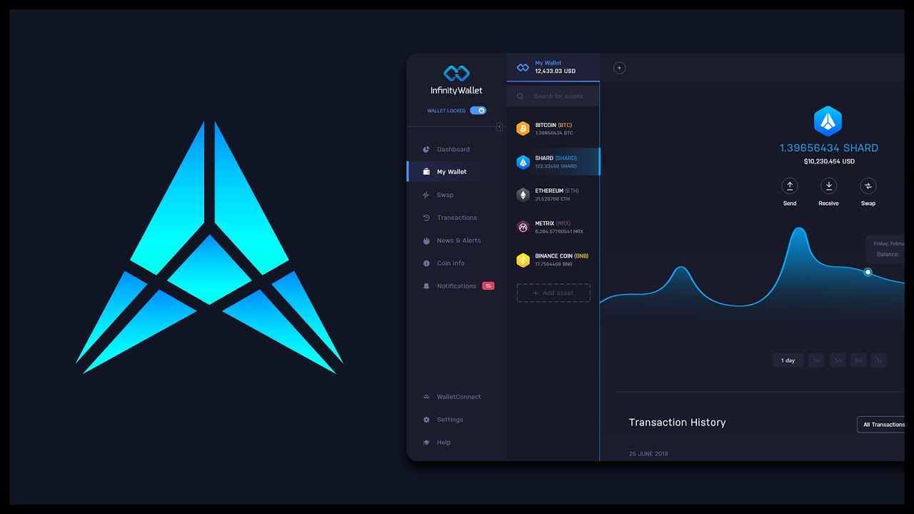Infinity Wallet Review (Beta) - YouTube