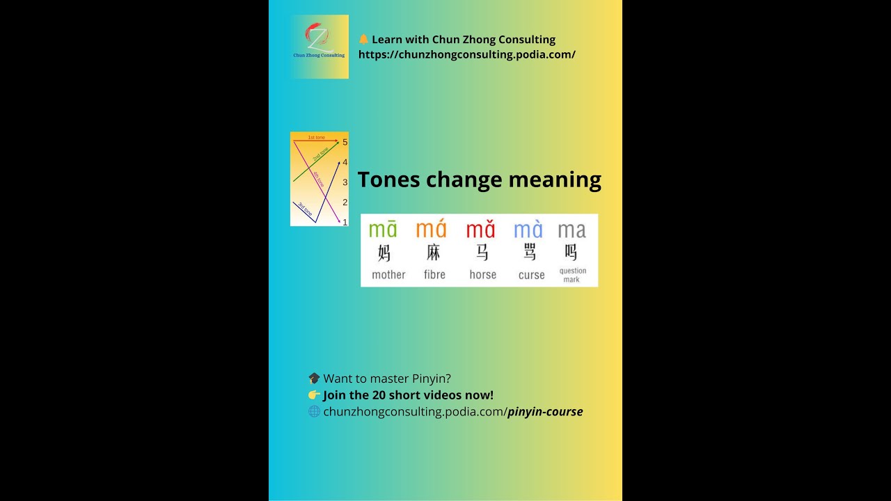 Mistake #6 Tones change meaning - YouTube
