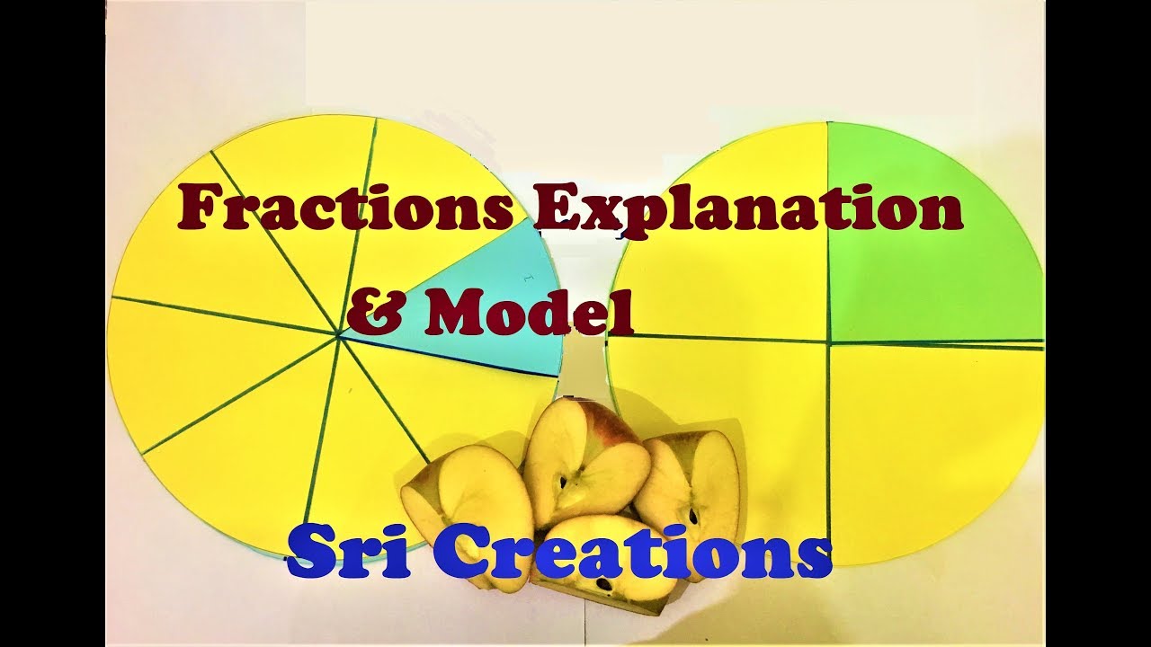 Fractions Explanation and model/ Introduction to Fractions - YouTube