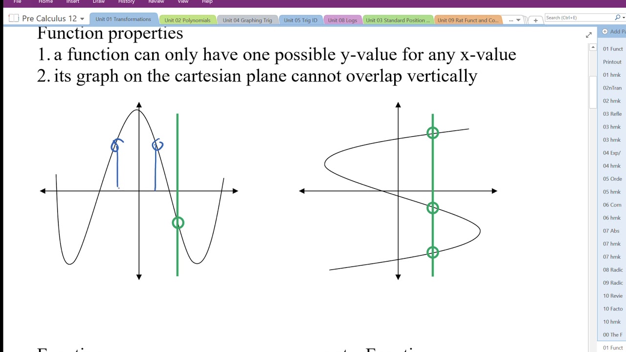 01 Functions Part1 - YouTube