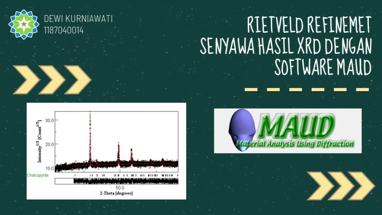 Rietveld Refinement Senyawa Hasil XRD Dengan Menggunakan Software Maud ...