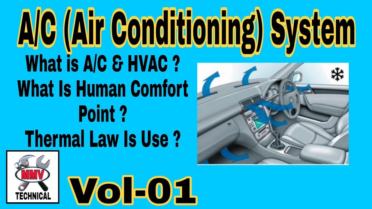 A/C ( Air Conditioning) System Vol- 01 a/c need,use laws, comfort zone ...