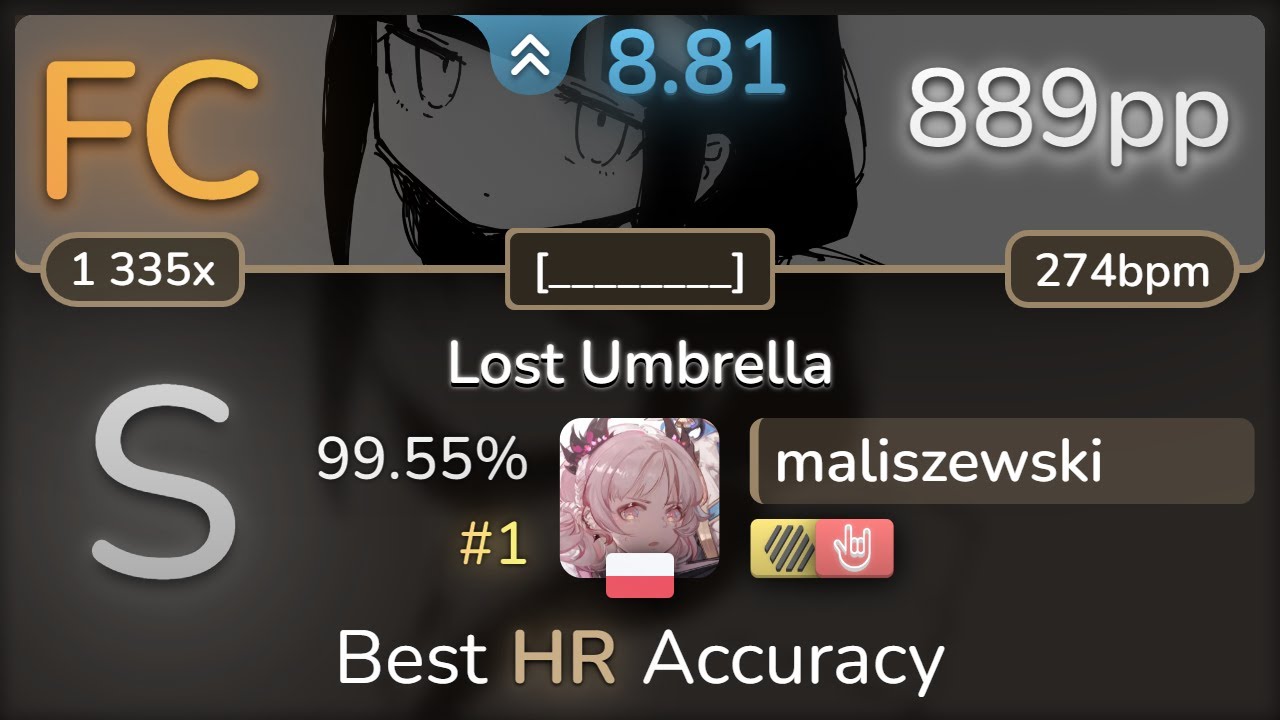8.8⭐ maliszewski | inabakumori - Lost Umbrella [________] +HDHR 99.55% ...