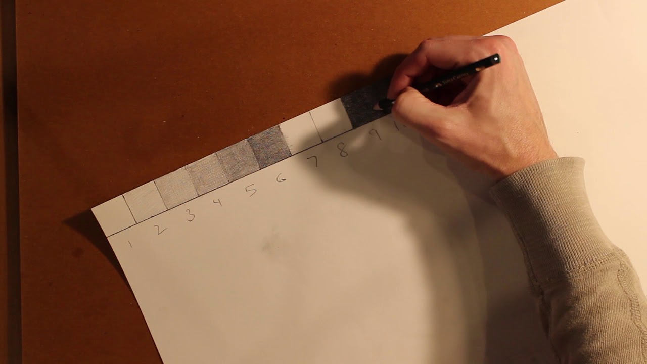 How to Make a Perfect Value Scale - YouTube