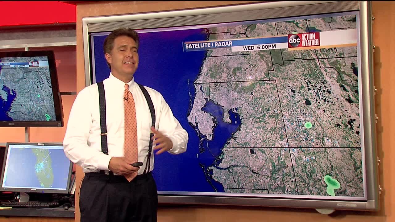 ABC ACTION WEATHER FORECAST - YouTube