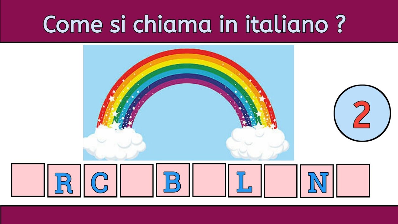 Italian quiz #244/Italiano per stranieri/come si chiama in italiano ...