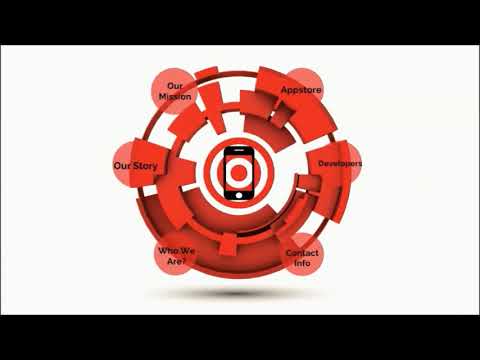 Turk App Zone Introductory Video