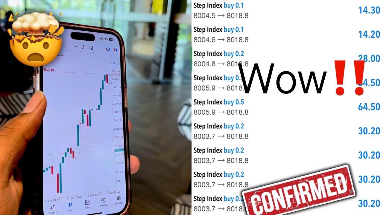 Daily profits on STEP INDEX🤑🔥$500💰using this price action strategy📈😳 # ...