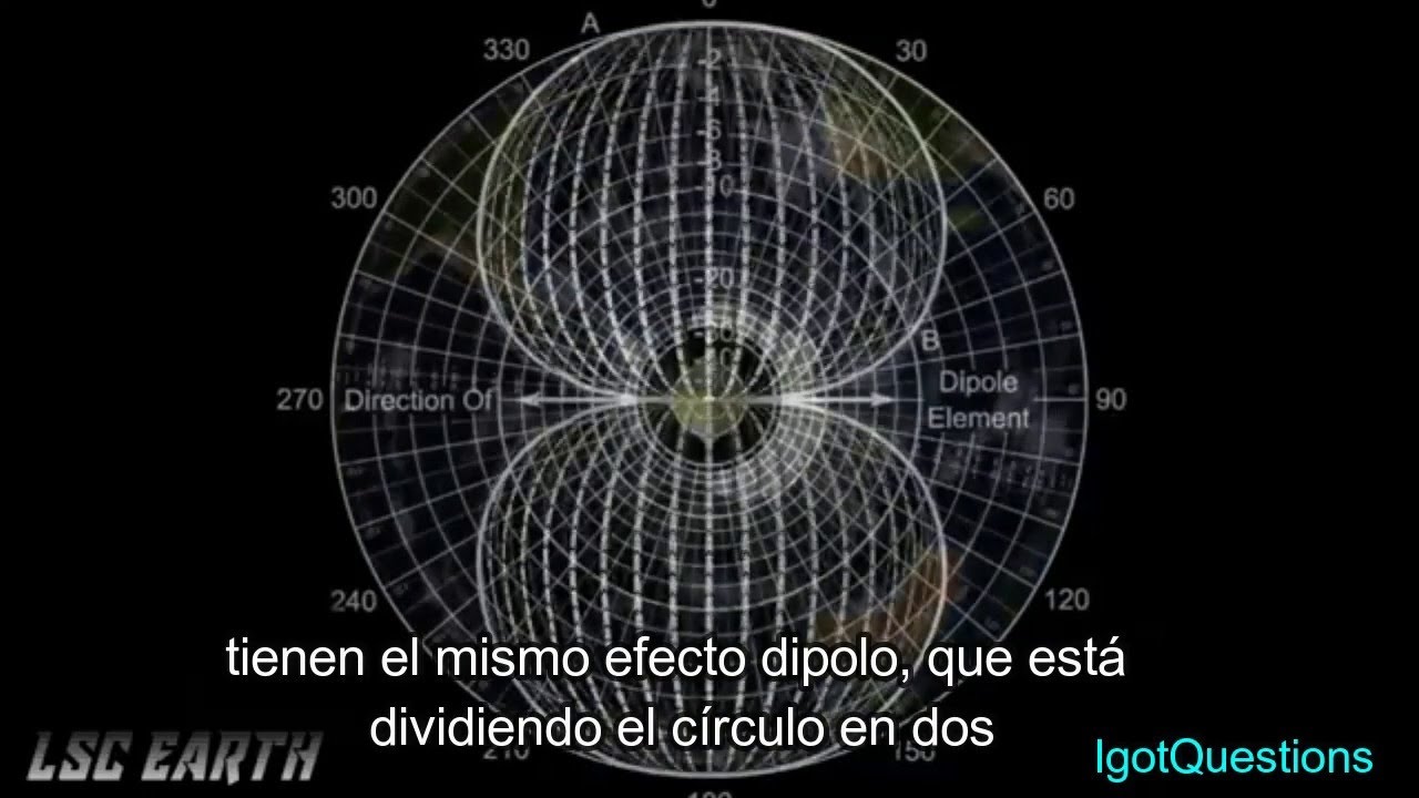 Analizando: La Tierra cóncava - YouTube