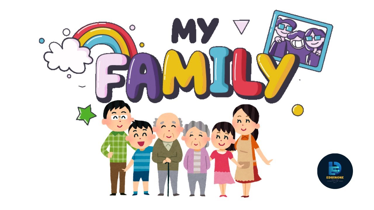 My Family Grade 3 English#myfamily #EnglishForKids #Grade3Learning #ESL ...