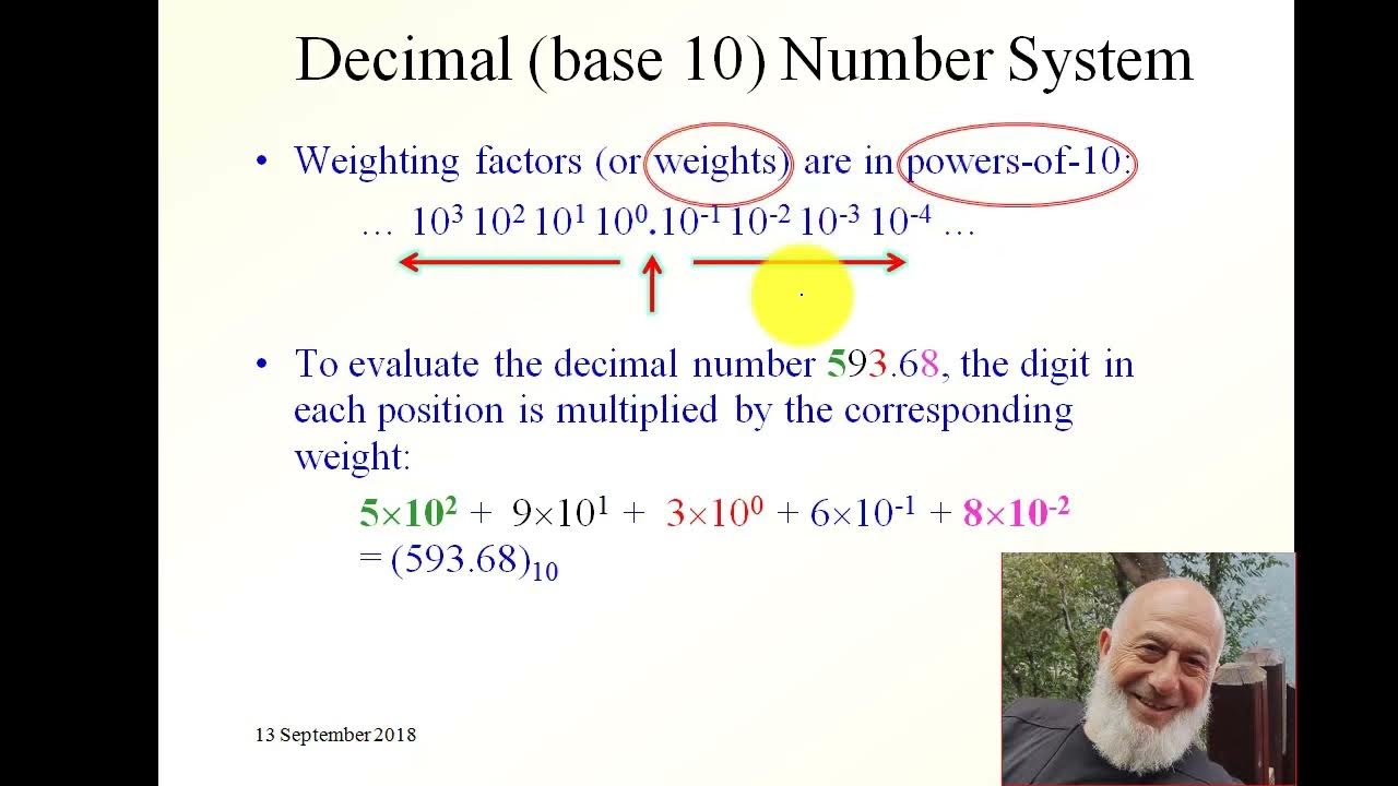 number systems lecture 1 - YouTube