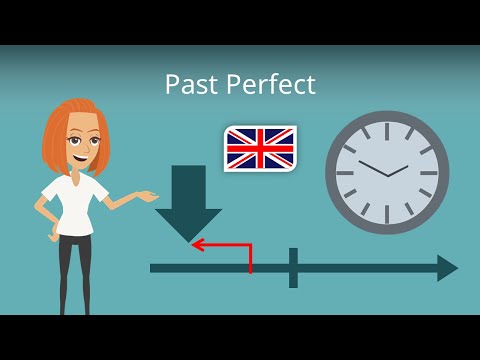 Past Perfect einfach erklärt (auf deutsch)!