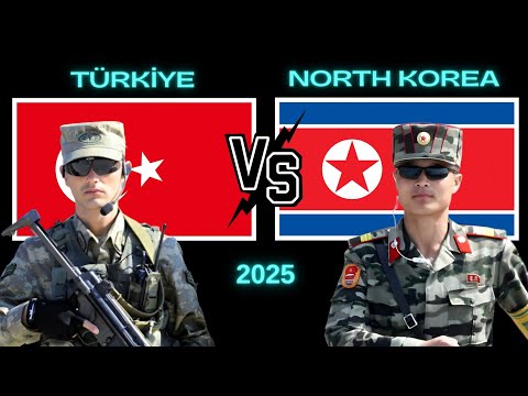 Türkiye vs Kuzey Kore askeri gücü 2025 | Türkiye vs North Korea military power comparison