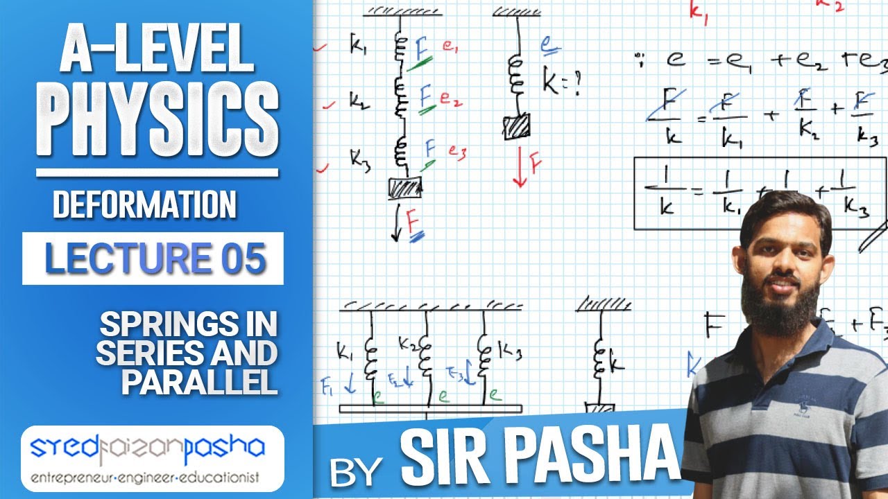 AS Physics | Spring in series and parallel | Lecture 05 - YouTube