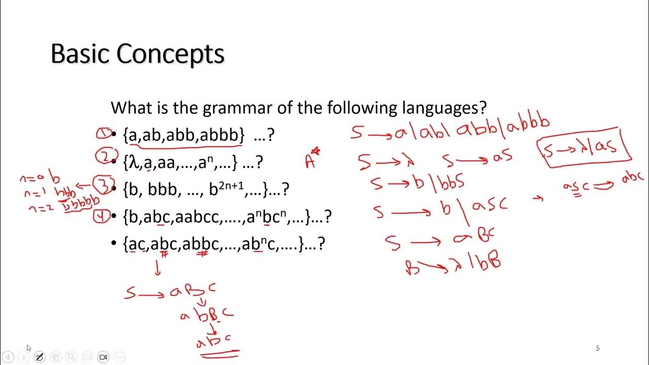 Lecture06_Revision - YouTube