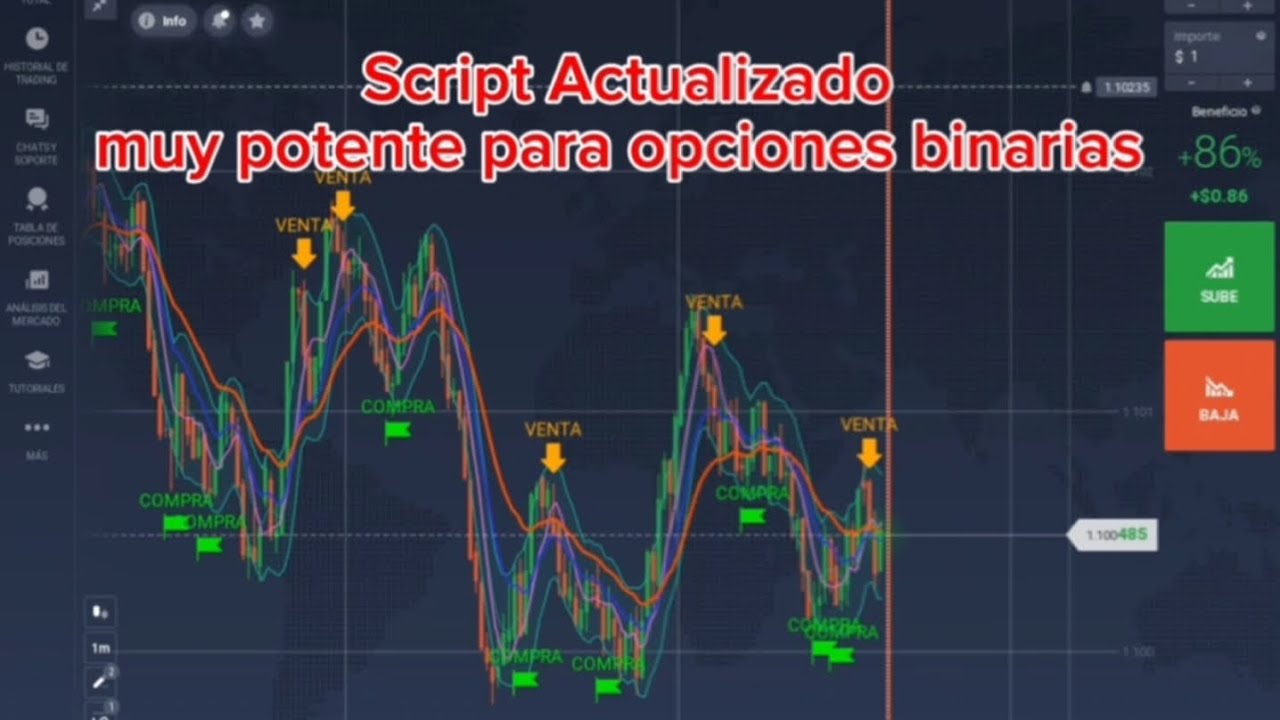 Script Muy potente para Opciones Binarias. Iq option - YouTube